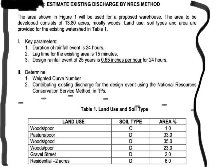 : ESTIMATE EXISTING DISCHARGE BY NRCS METHOD The area | Chegg.com