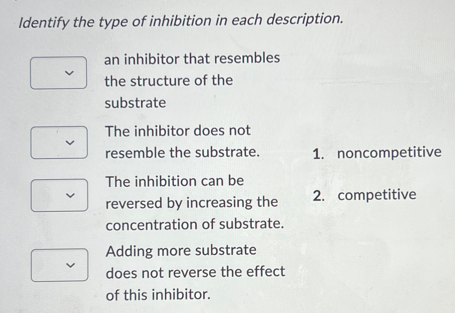Solved Identify the type of inhibition in each description. | Chegg.com