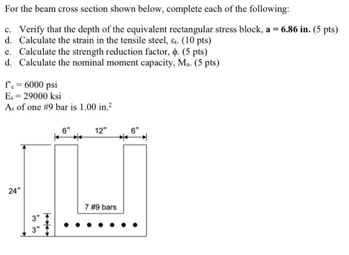 Solved For the beam cross section shown below, complete each | Chegg.com