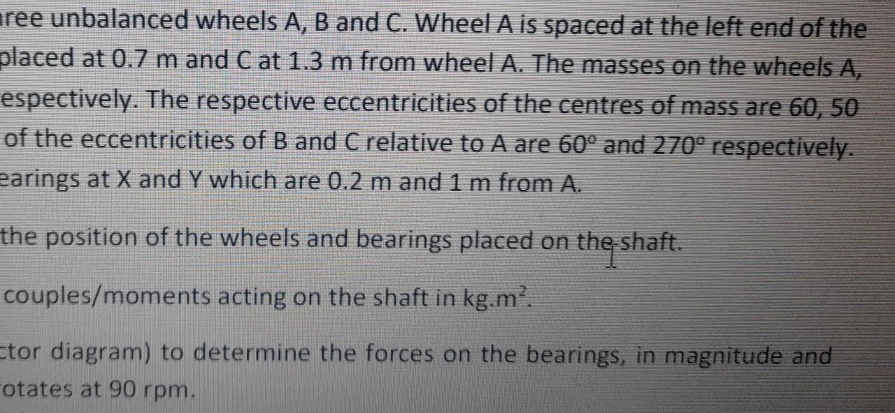 Solved aree unbalanced wheels A, B and C. Wheel A is spaced | Chegg.com