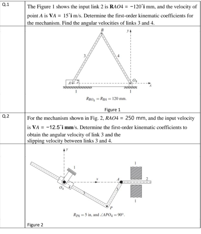 Solved The Figure 1 shows the input link 2 is RAO4=−120∧imm, | Chegg.com
