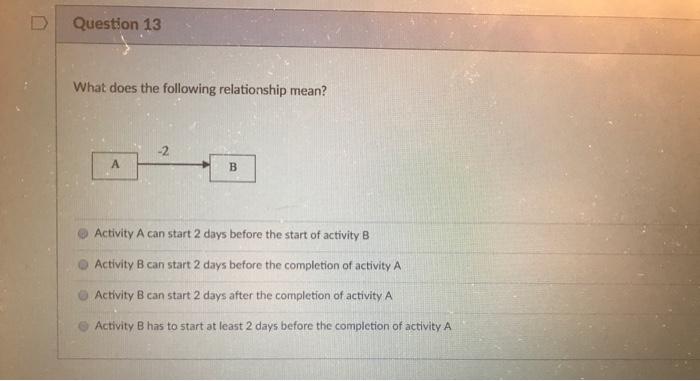 Solved Question 11 2 pc What type of lag is most commonly | Chegg.com