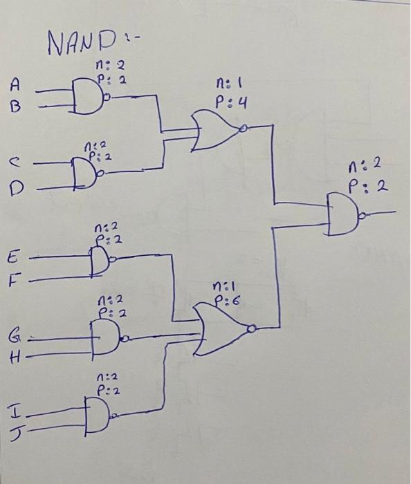 Solved Find the rising and falling propagation delays, | Chegg.com