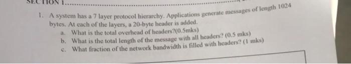 Solved 1. A system has a 7 layer protocol hierarchy. | Chegg.com