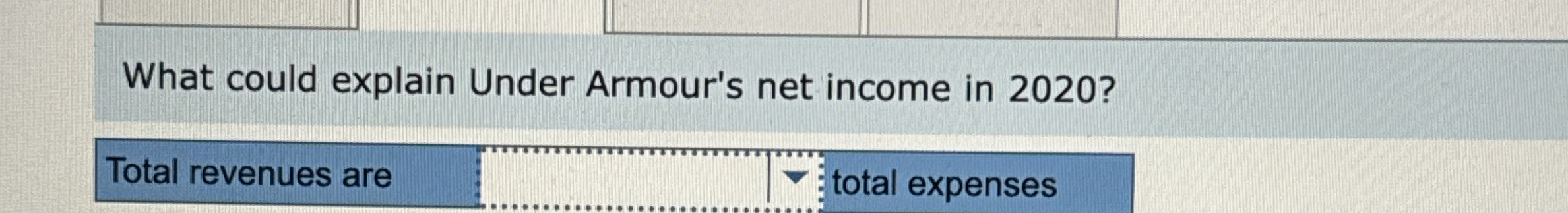 Solved What could explain Under Armour's net income in | Chegg.com