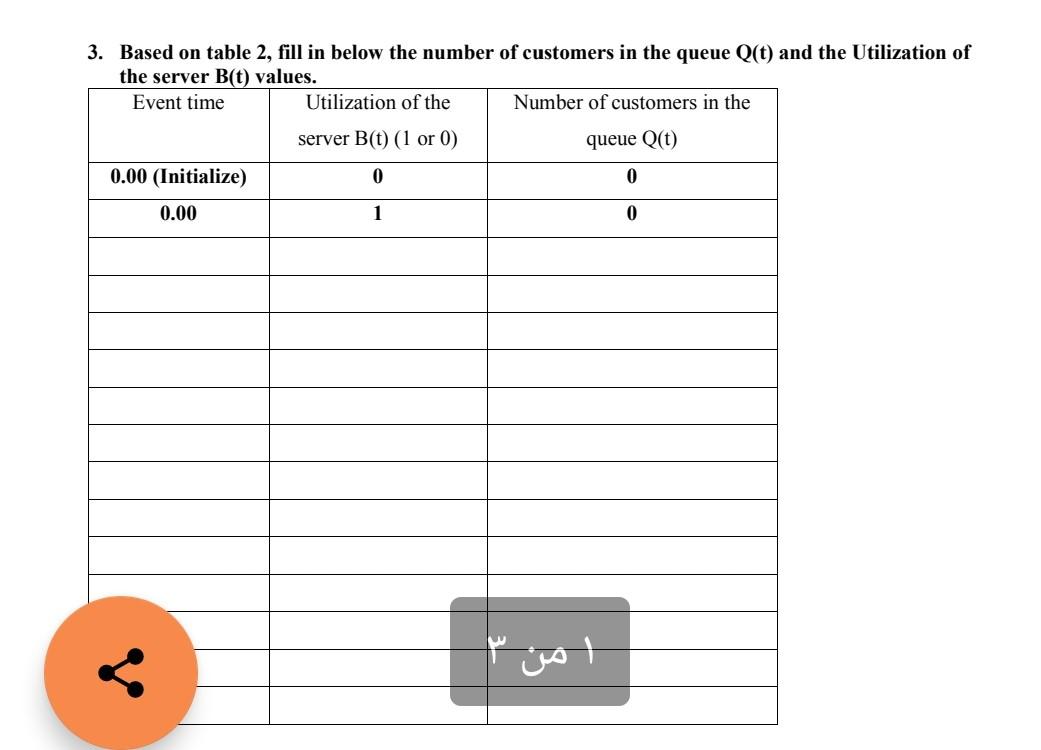 Solved Assignment (2) Single Server Queuing System - Manual | Chegg.com