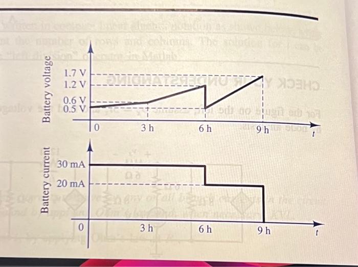 Solved 1.4. The charge cycle shown in Figure P1.4 is an | Chegg.com
