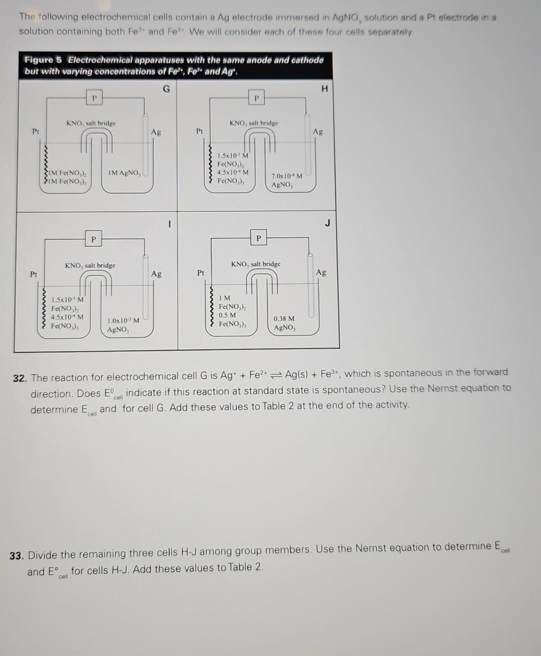 Figure 5 Electrochemical apparatuses with the same | Chegg.com