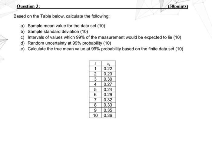 Solved Question 3: (50points) Based on the Table below, | Chegg.com