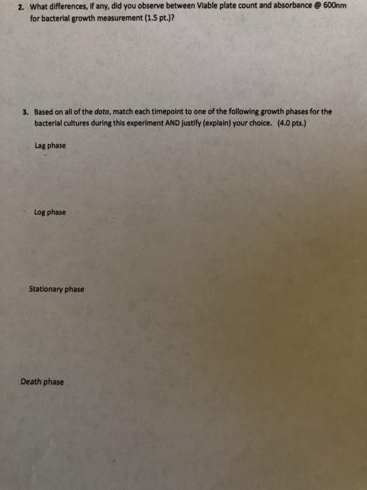 Solved USE Given Lab DATA TO PLOT ABSORBANCE AND LOG CFU/ML | Chegg.com