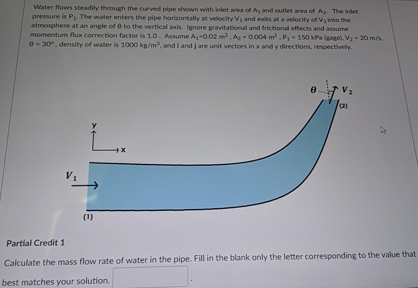 Solved Water flows steadily through the curved pipe shown | Chegg.com