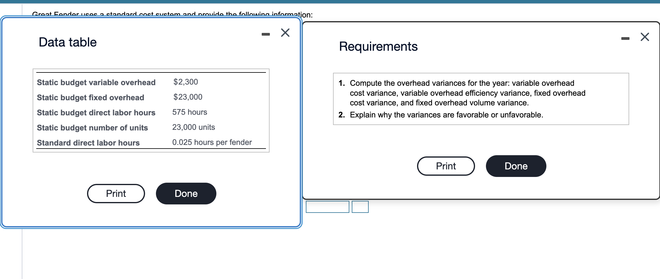Solved Data tableRequirementsCompute the overhead variances | Chegg.com