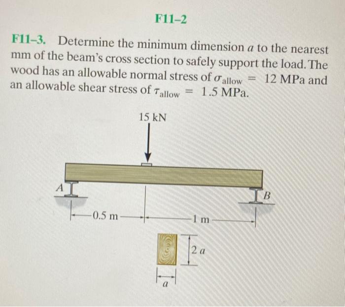 Solved F11-3. Determine the minimum dimension a to the | Chegg.com