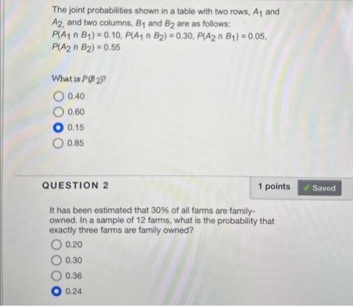 Solved The joint probabilities shown in a table with two | Chegg.com