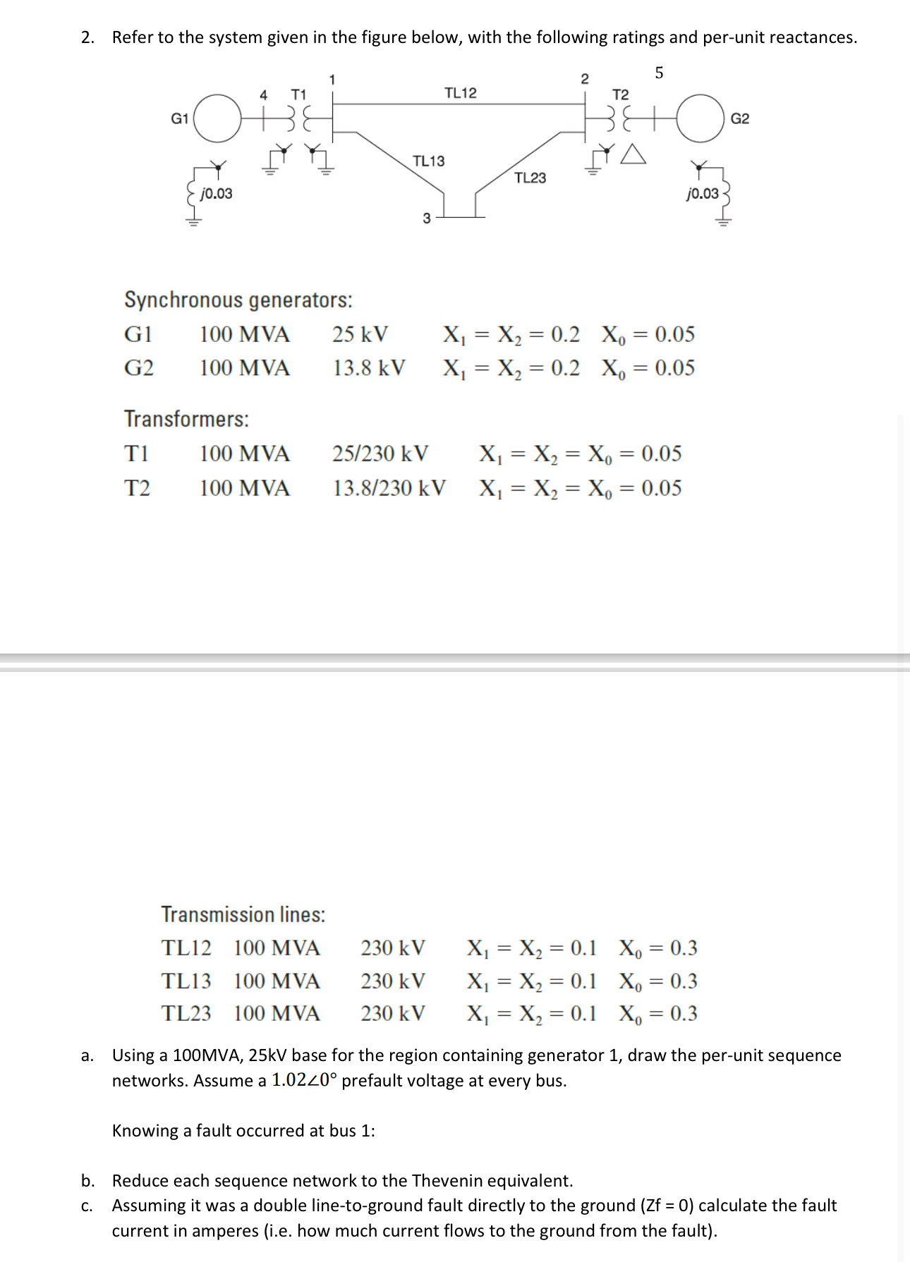Solved Refer to the system given in the figure below, with | Chegg.com