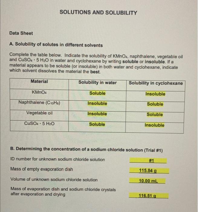 Solved SOLUTIONS AND SOLUBILITY Data Sheet A. Solubility of | Chegg.com