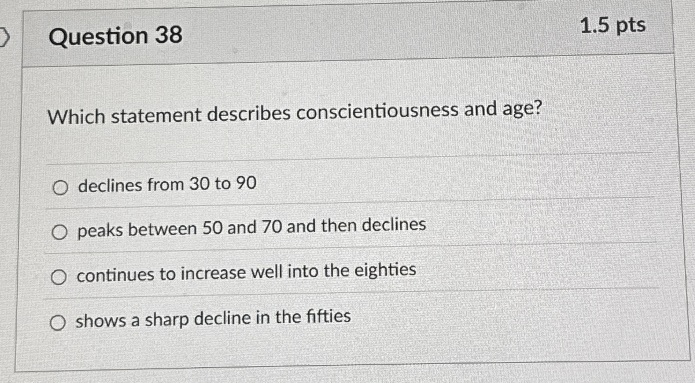 Solved Question 381.5 ﻿ptsWhich statement describes | Chegg.com