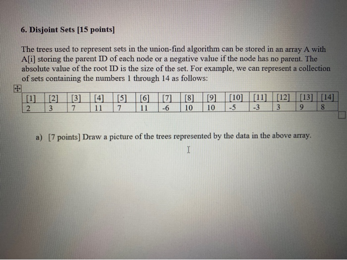 Solved 6. Disjoint Sets [15 points) The trees used to | Chegg.com