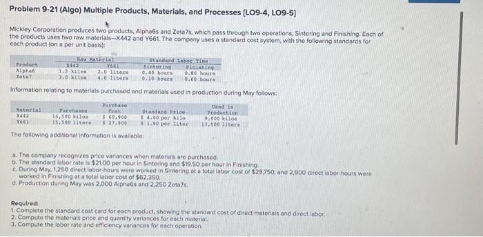 Solved Compute the materials price and quantity variances | Chegg.com
