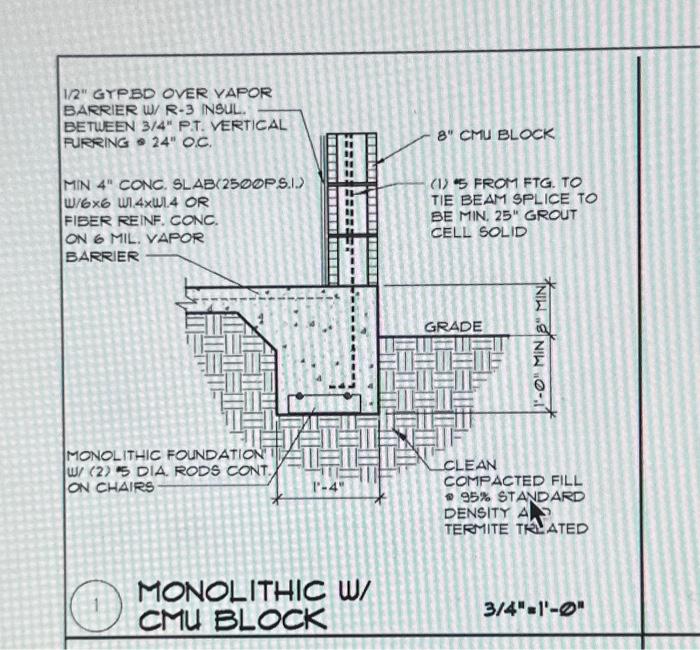 Solved Estimate the amount (cubic yards) of concrete needed | Chegg.com
