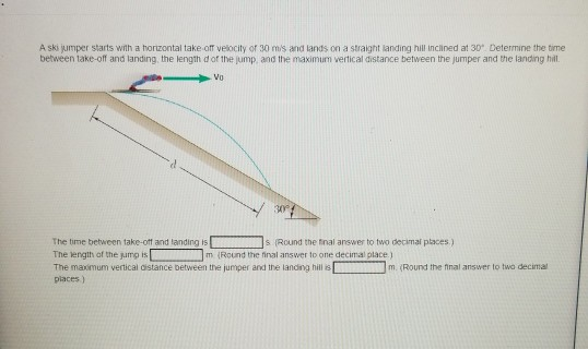 Solved A ski jumper starts with a horizontal take off | Chegg.com