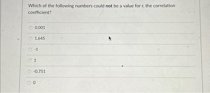 Solved Which of the following numbers could not be a value | Chegg.com