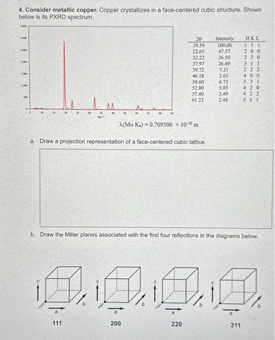 Solved 4. Consider metallic copper. Copper crystallizes in a | Chegg.com