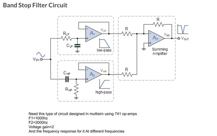Solved Band Stop Filter Circuit Need this type of circuit | Chegg.com
