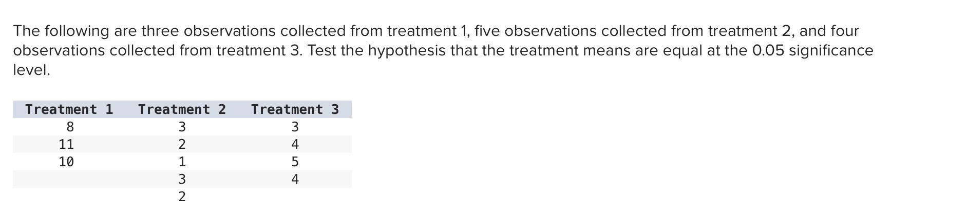 Solved The following are three observations collected from | Chegg.com