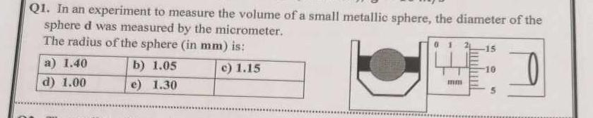 Solved Q1. In an experiment to measure the volume of a small | Chegg.com