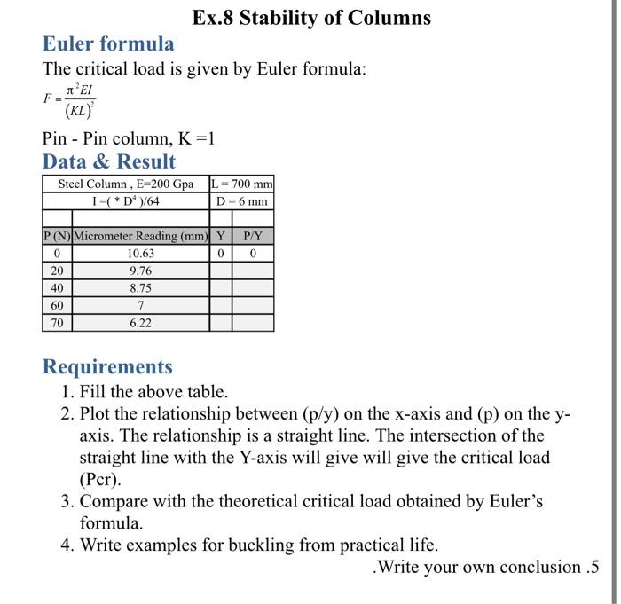 Solved Ex.8 Stability of Columns Euler formula The critical | Chegg.com