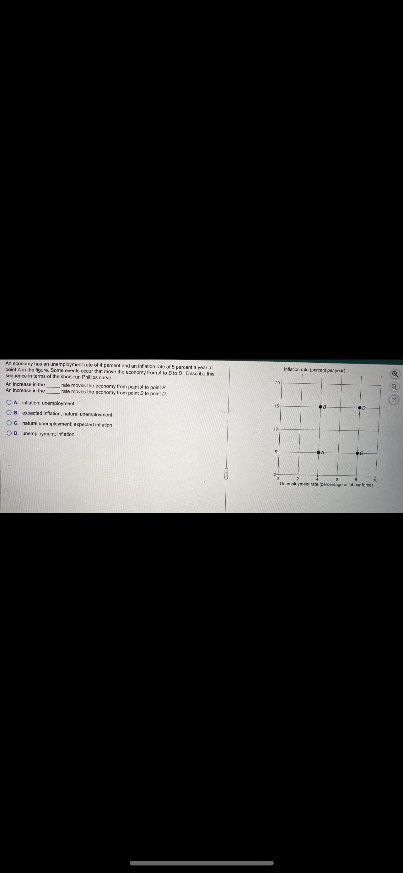 Solved An economy has an unemployment rate of 4 ﻿percent and | Chegg.com