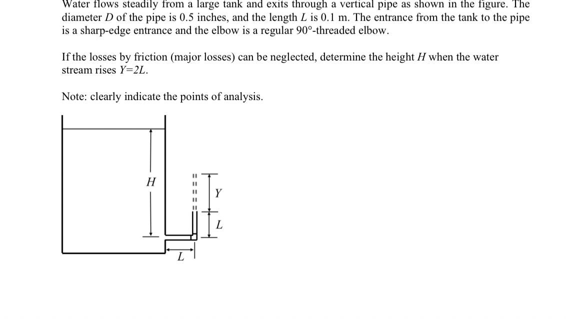 Solved Water flows steadily from a large tank and exits | Chegg.com