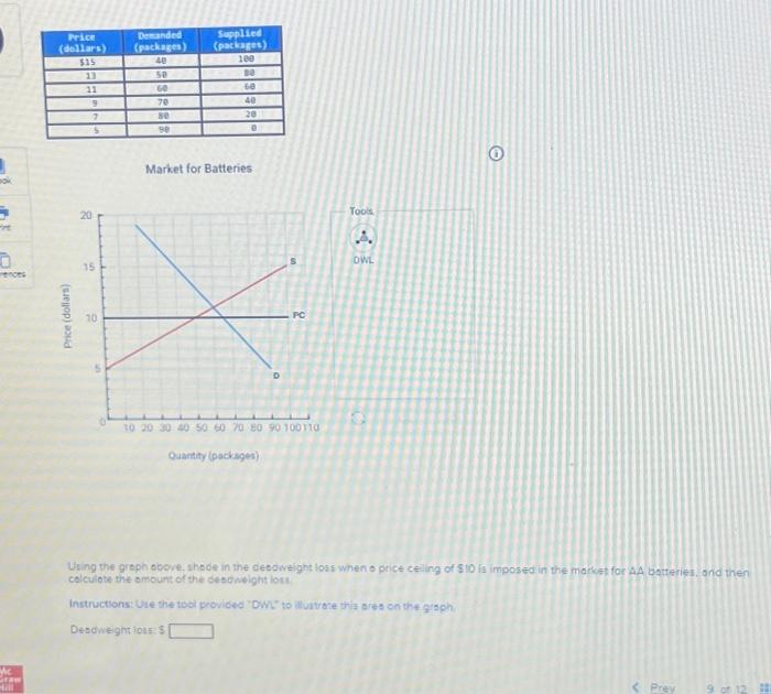 Solved Market for Batteries Uning the graph obove shode in | Chegg.com