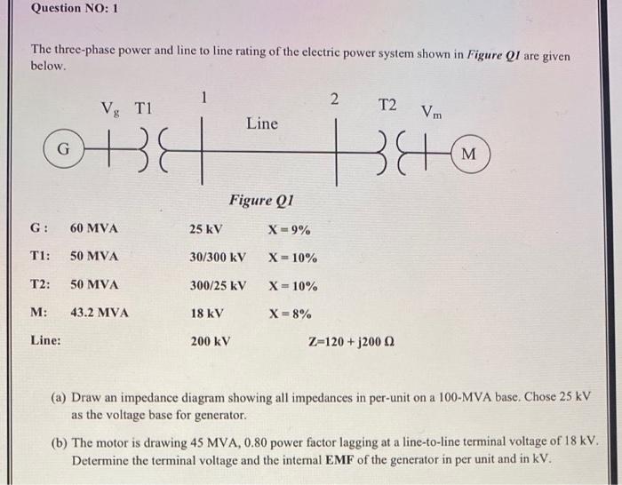 Solved Question NO: 1 The three-phase power and line to line | Chegg.com