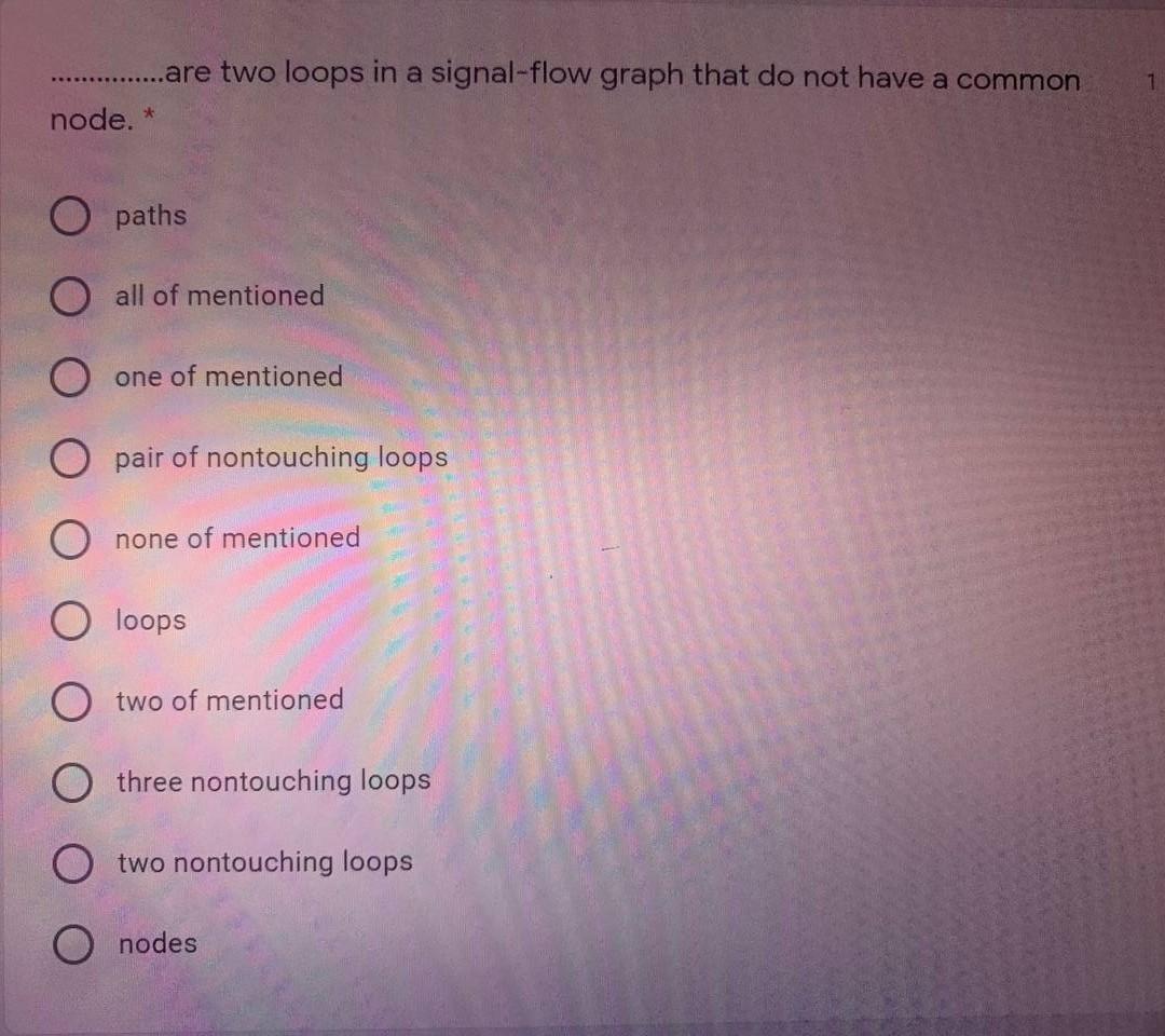 Solved 1 are Two Loops In A Signal flow Graph That Chegg