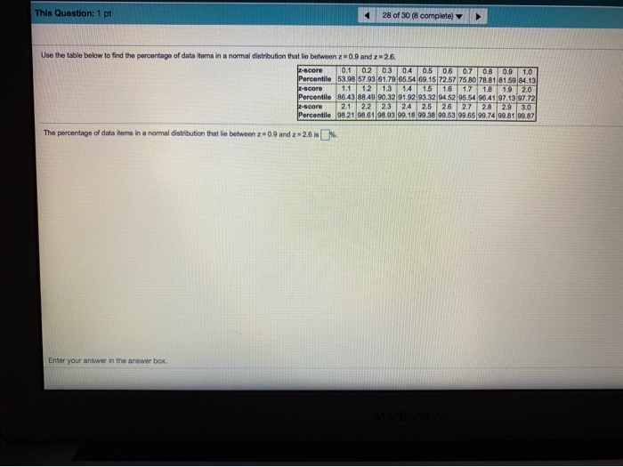 Solved This Question: 1 pt 28 of 30 (8 complete) Use the | Chegg.com