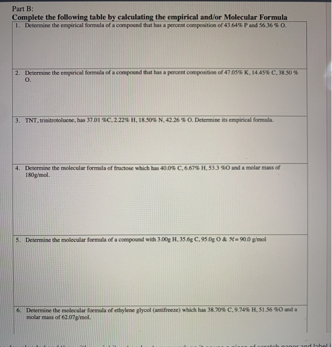 Solved Part B: Complete the following table by calculating | Chegg.com