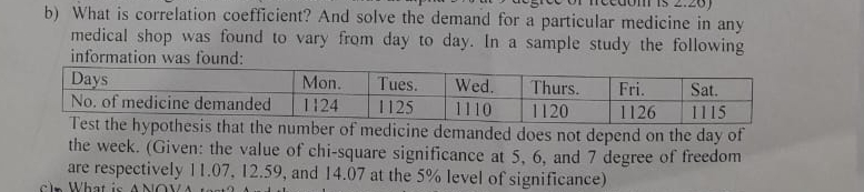 Solved b) ﻿What is correlation coefficient? And solve the | Chegg.com