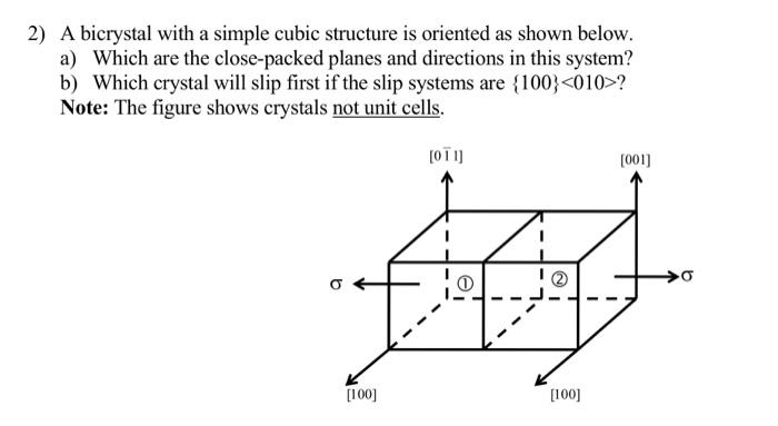 Solved 2) A bicrystal with a simple cubic structure is | Chegg.com