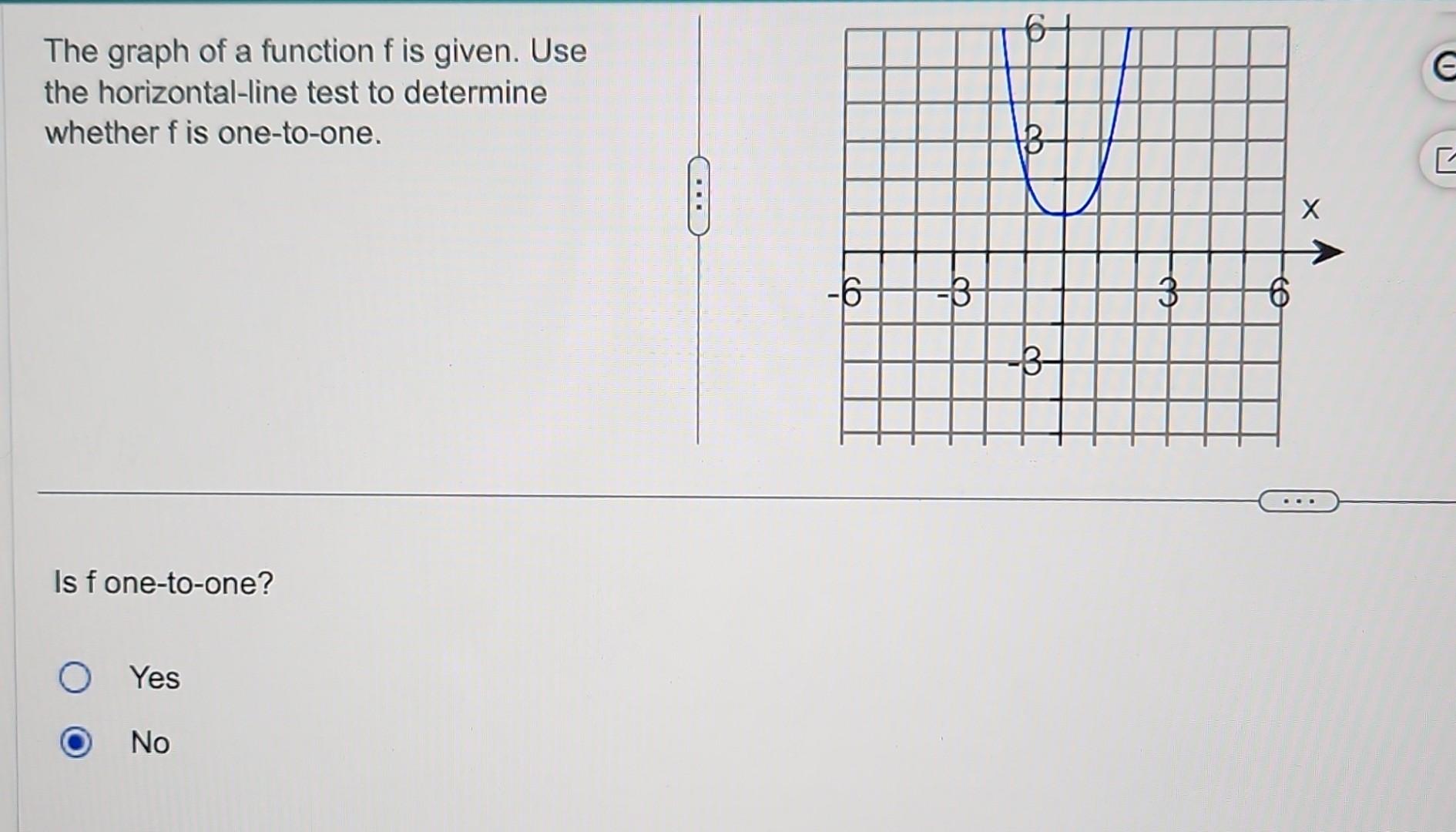 Solved The graph of a function f is given. Use the | Chegg.com