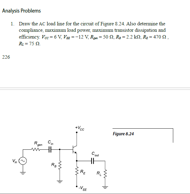 Solved Analysis ProblemsDraw the AC ﻿load line for the | Chegg.com