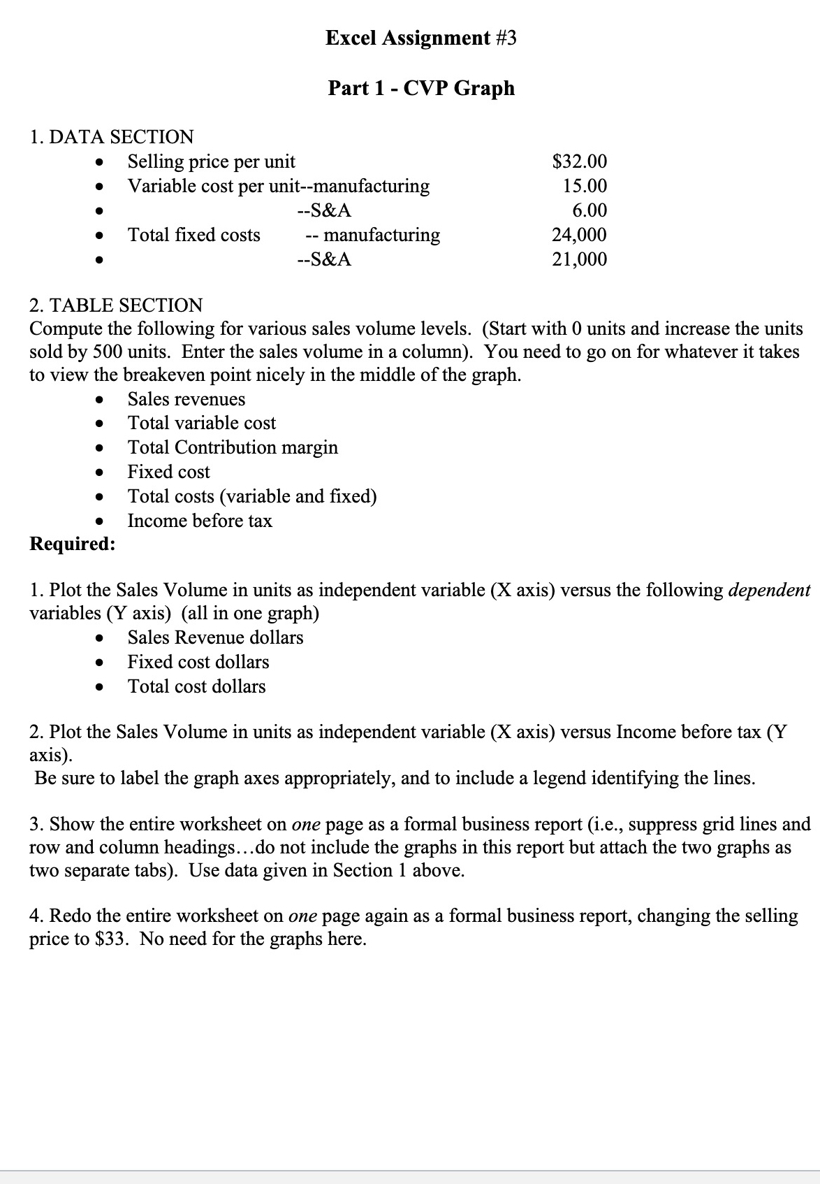 Solved Excel Assignment #3Part 1 - ﻿CVP GraphDATA | Chegg.com