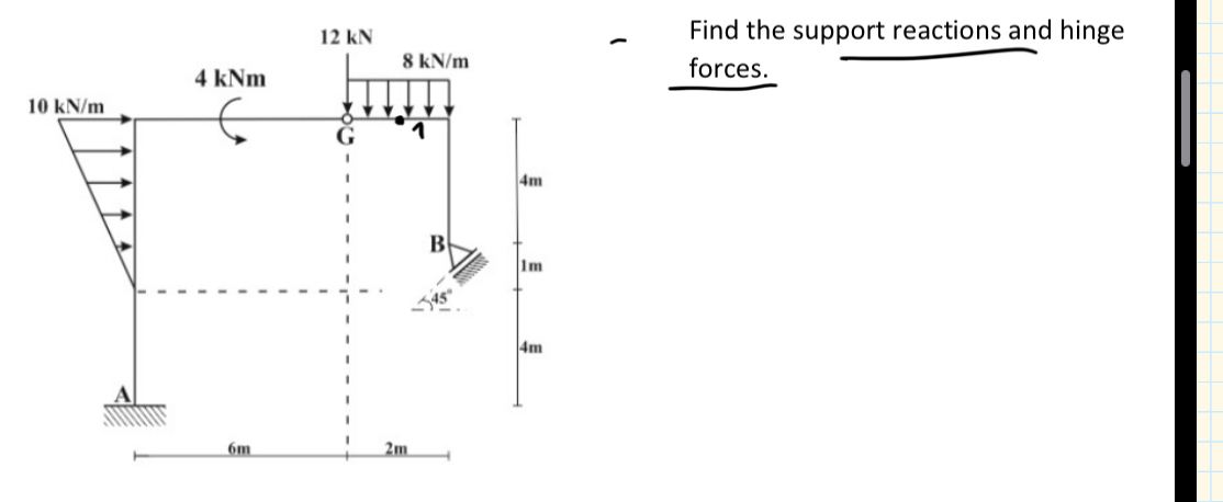 Solved Find the support reactions and hingeforces. | Chegg.com