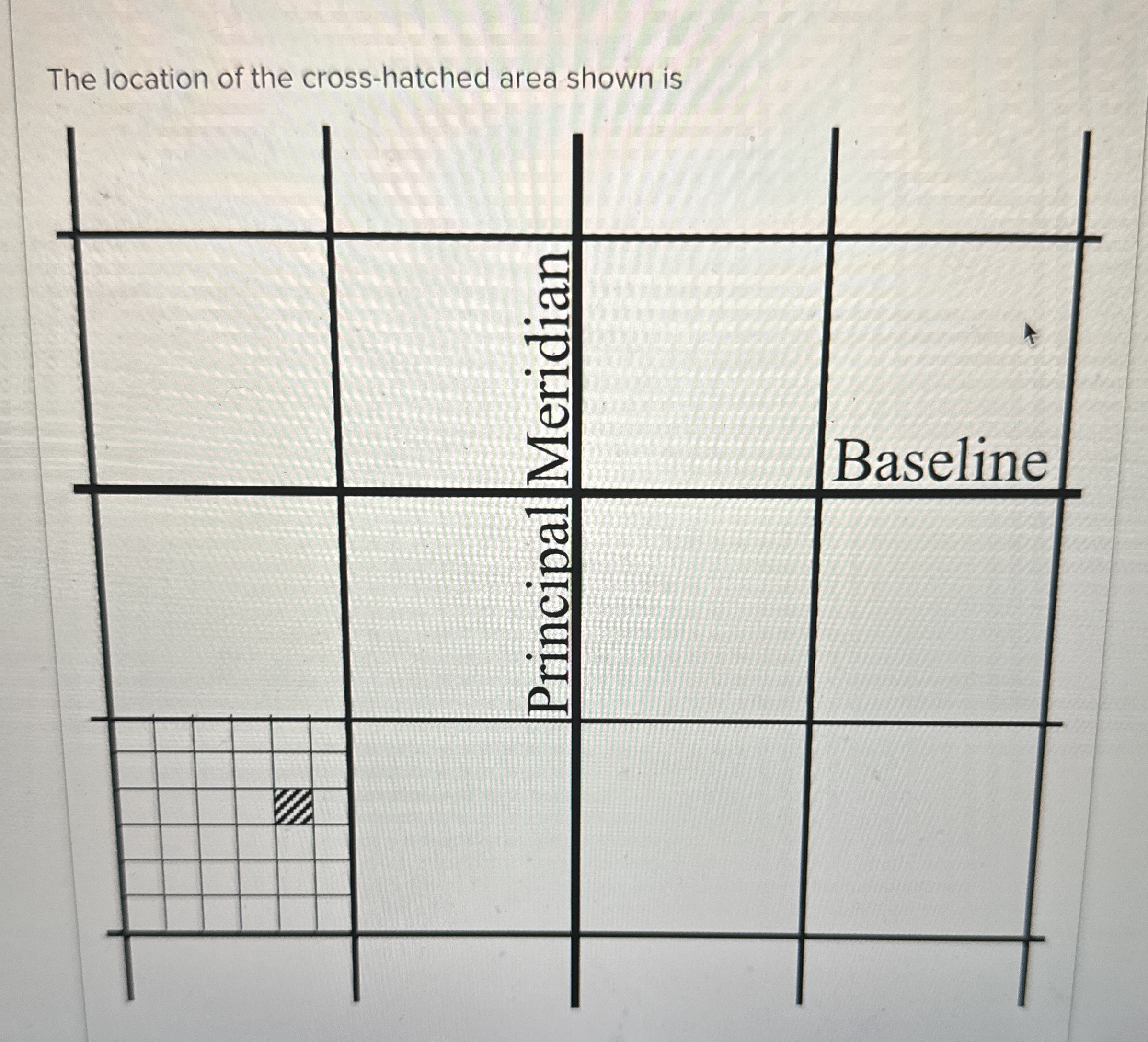 The location of the cross-hatched area shown is | Chegg.com