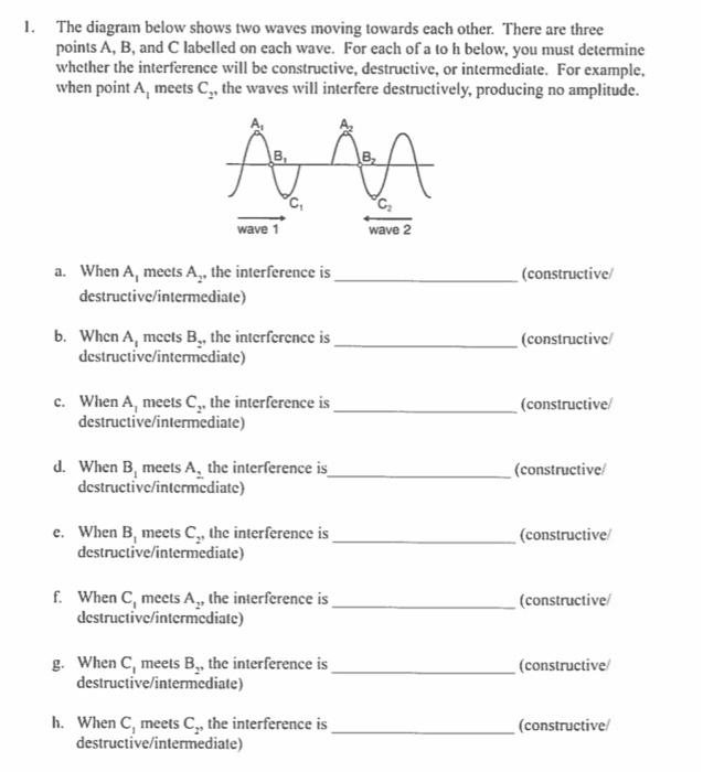 Solved 1. The diagram below shows two waves moving towards | Chegg.com
