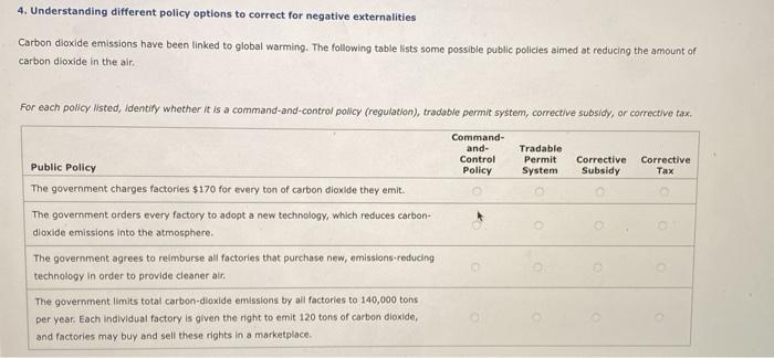Solved 4. Understanding different policy options to correct | Chegg.com
