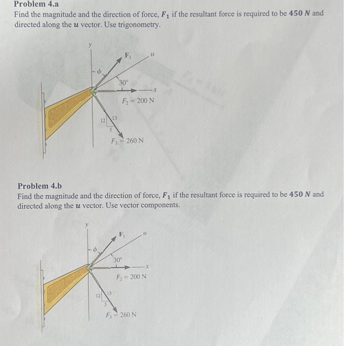 Solved Problem 4.a Find the magnitude and the direction of | Chegg.com