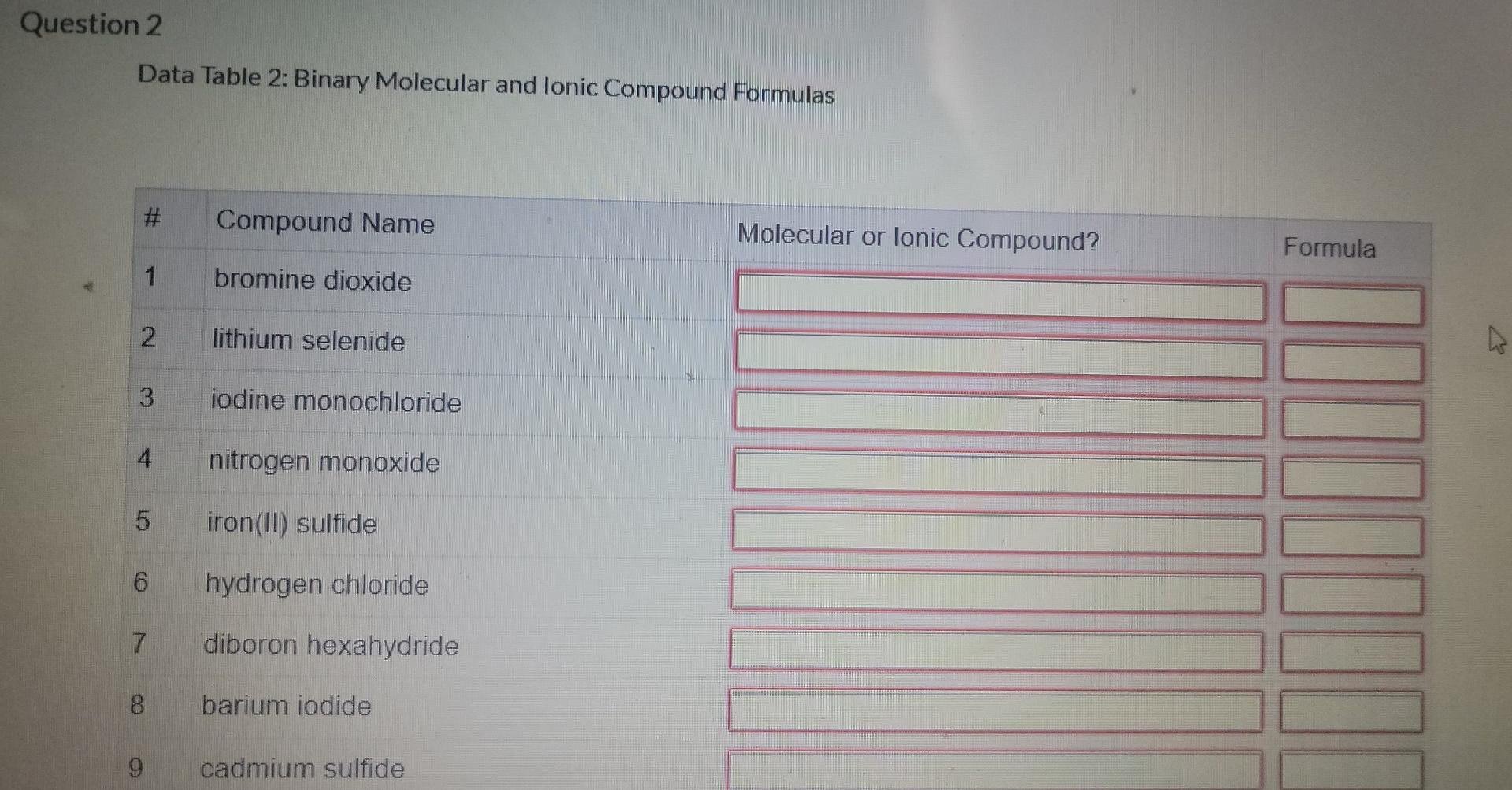 Solved Question 2 Data Table 2: Binary Molecular and lonic | Chegg.com