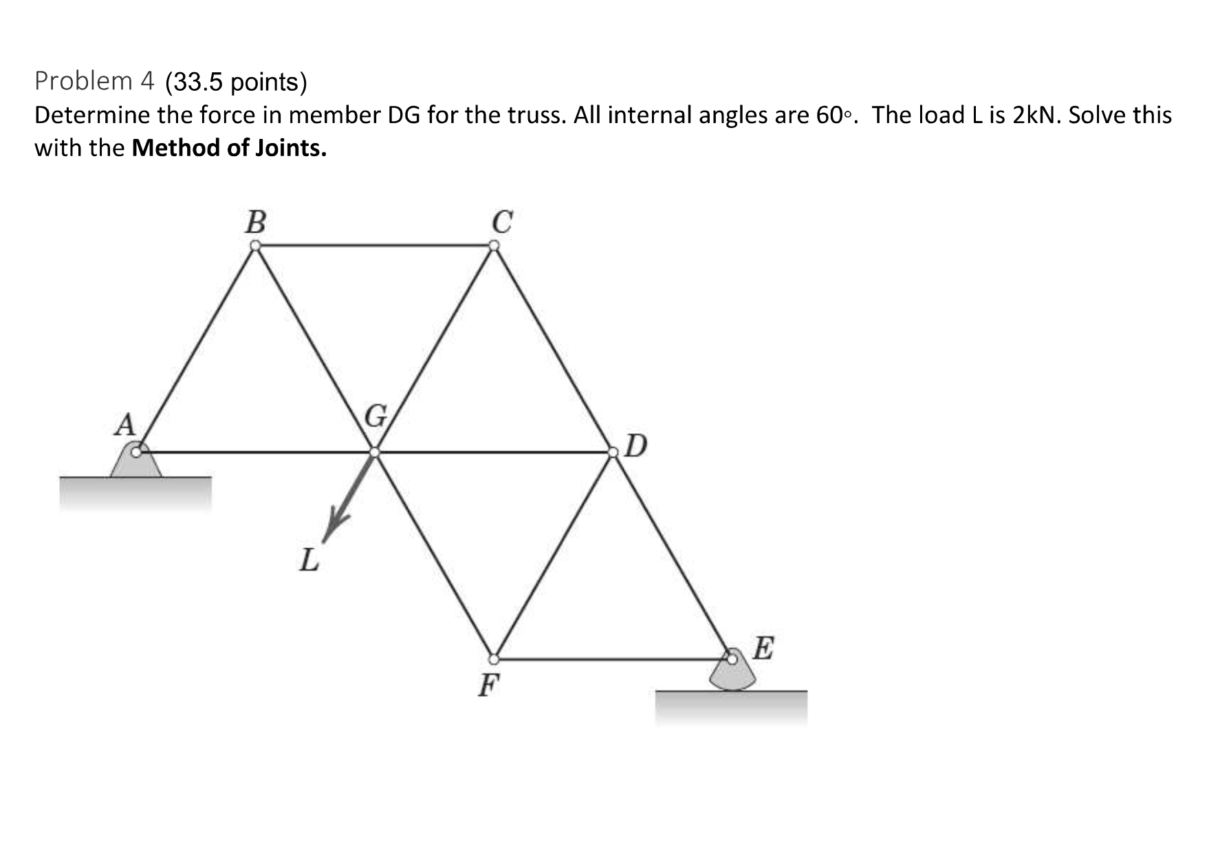 Solved Problem 4 (33.5 ﻿points)Determine the force in member | Chegg.com